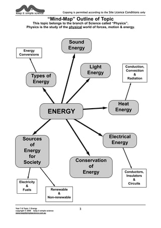 energy year 7-8 | PDF