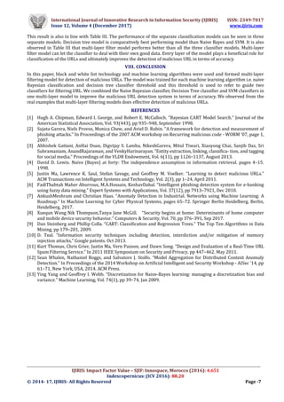 USING BLACK-LIST AND WHITE-LIST TECHNIQUE TO DETECT MALICIOUS URLS | PDF