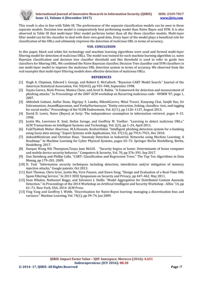 USING BLACK-LIST AND WHITE-LIST TECHNIQUE TO DETECT MALICIOUS URLS | PDF