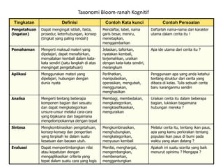 01. persiapan pembelajaran | PPTX