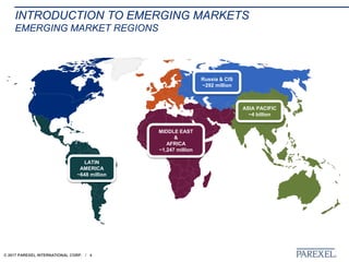 Regulatory Strategy In Emerging Markets | PPTX