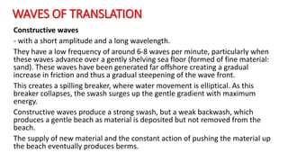 A2 CAMBRIDGE GEOGRAPHY: COASTAL ENVIRONMENTS - WAVE, MARINE AND SUB ...