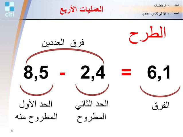 العمليات على الأعداد الصحيحة والعشرية01 | PPSX