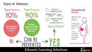 Predicting Diabetes Using Machine Learning | PPTX