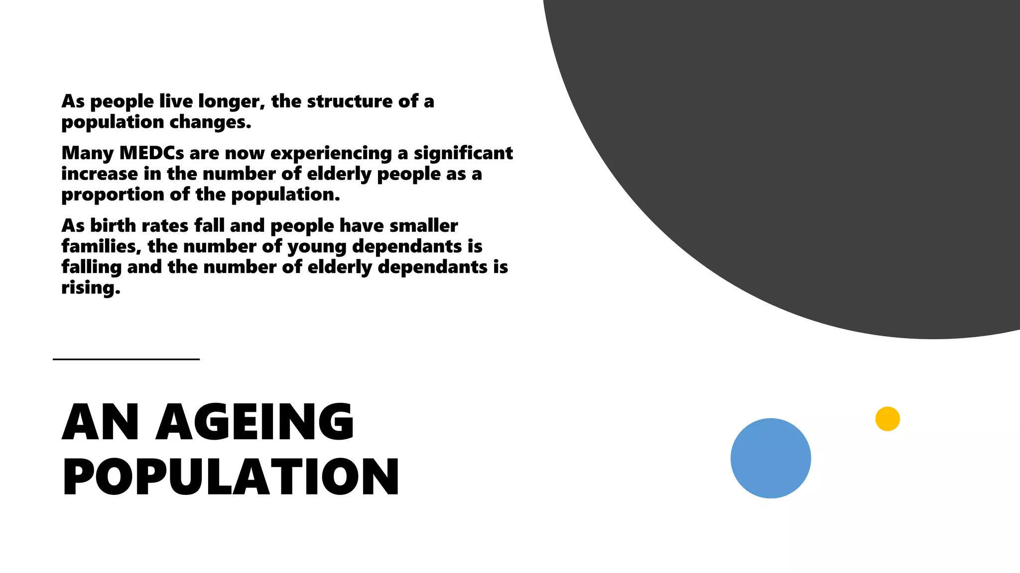 GEOGRAPHY IGCSE: POPULATION DYNAMICS | PPTX