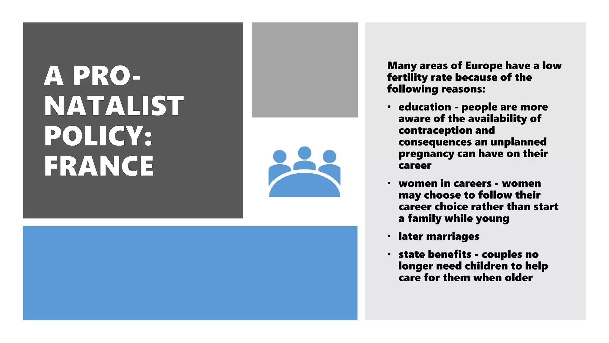 GEOGRAPHY IGCSE: POPULATION DYNAMICS | PPT