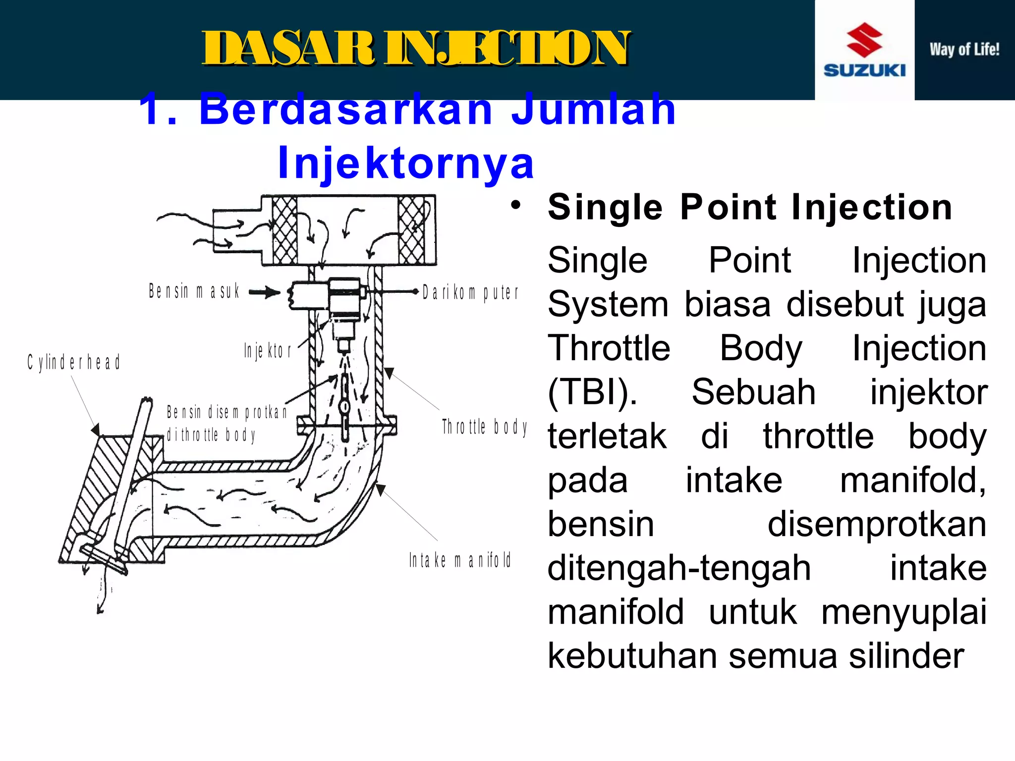 01.dasar fuel injection | PPT