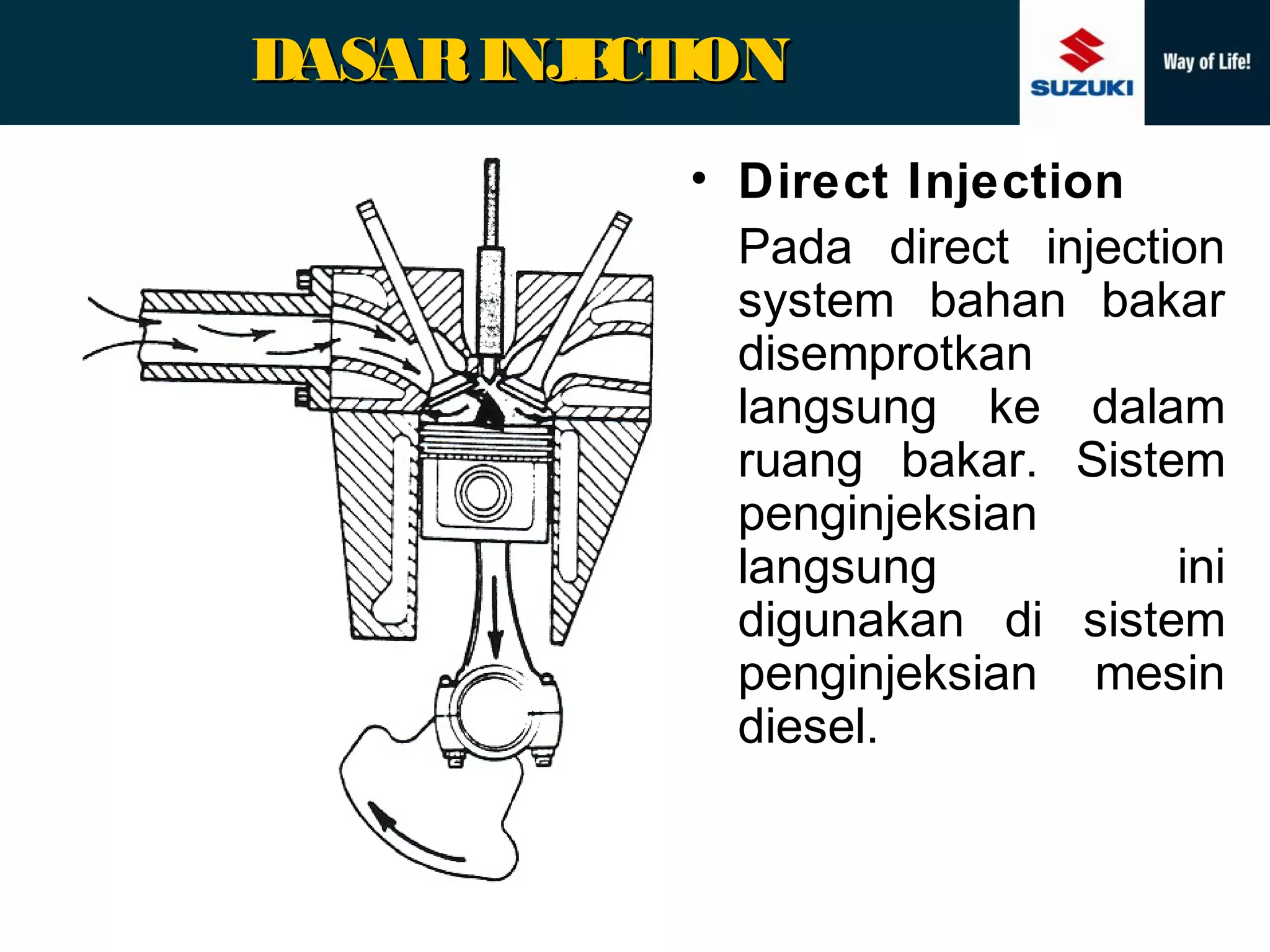 01.dasar fuel injection | PPT
