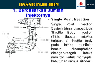 01.dasar fuel injection | PPT