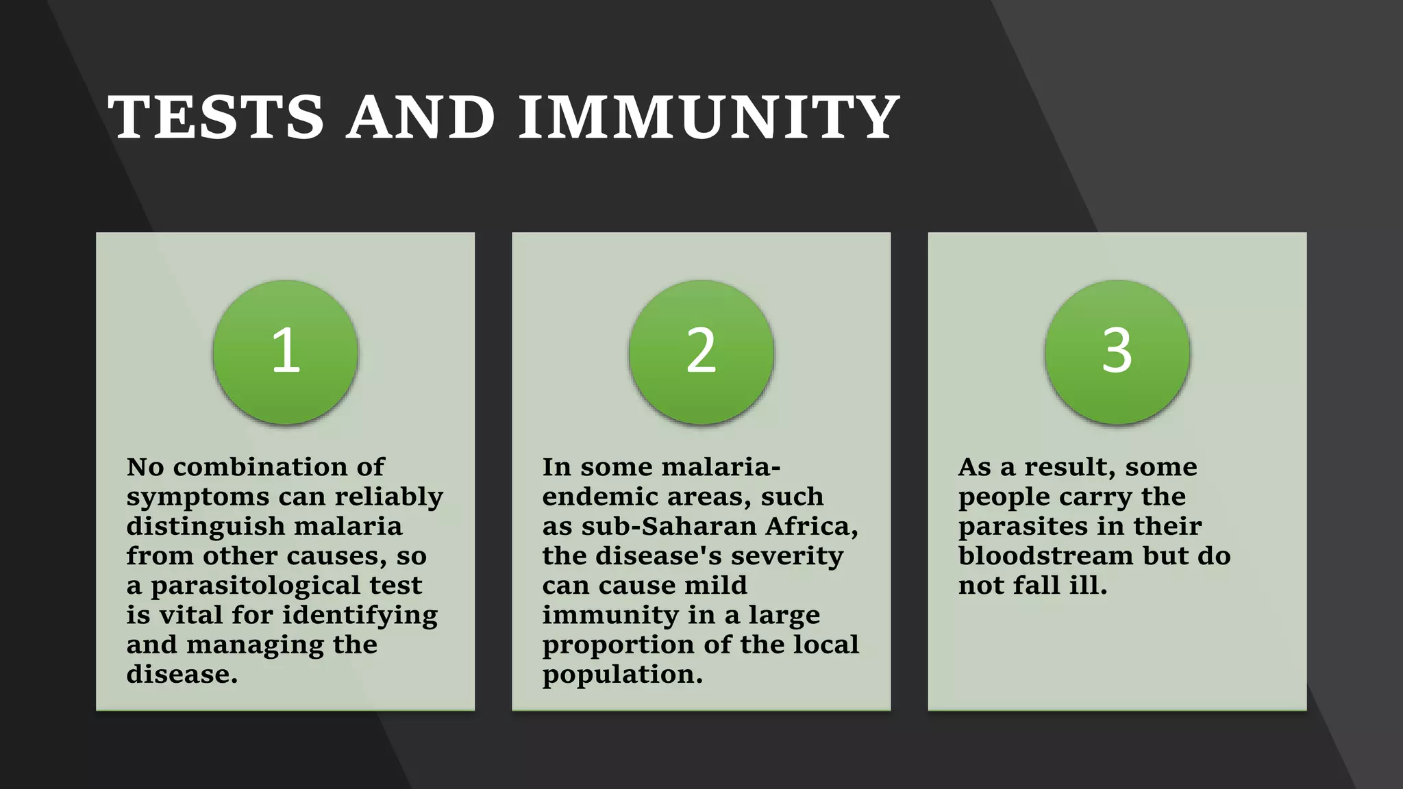 GEOGRAPHY NCEA LEVEL 2: MALARIA - SYMPTOMS, TREATMENT, PREVENTION | PPTX