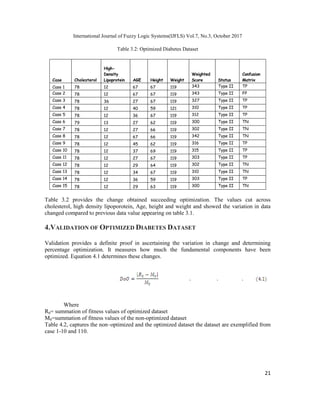 GENETIC ALGORITHM (GA) OPTIMIZATION USING DIABETES EXPERIMENTAL DATA | PDF