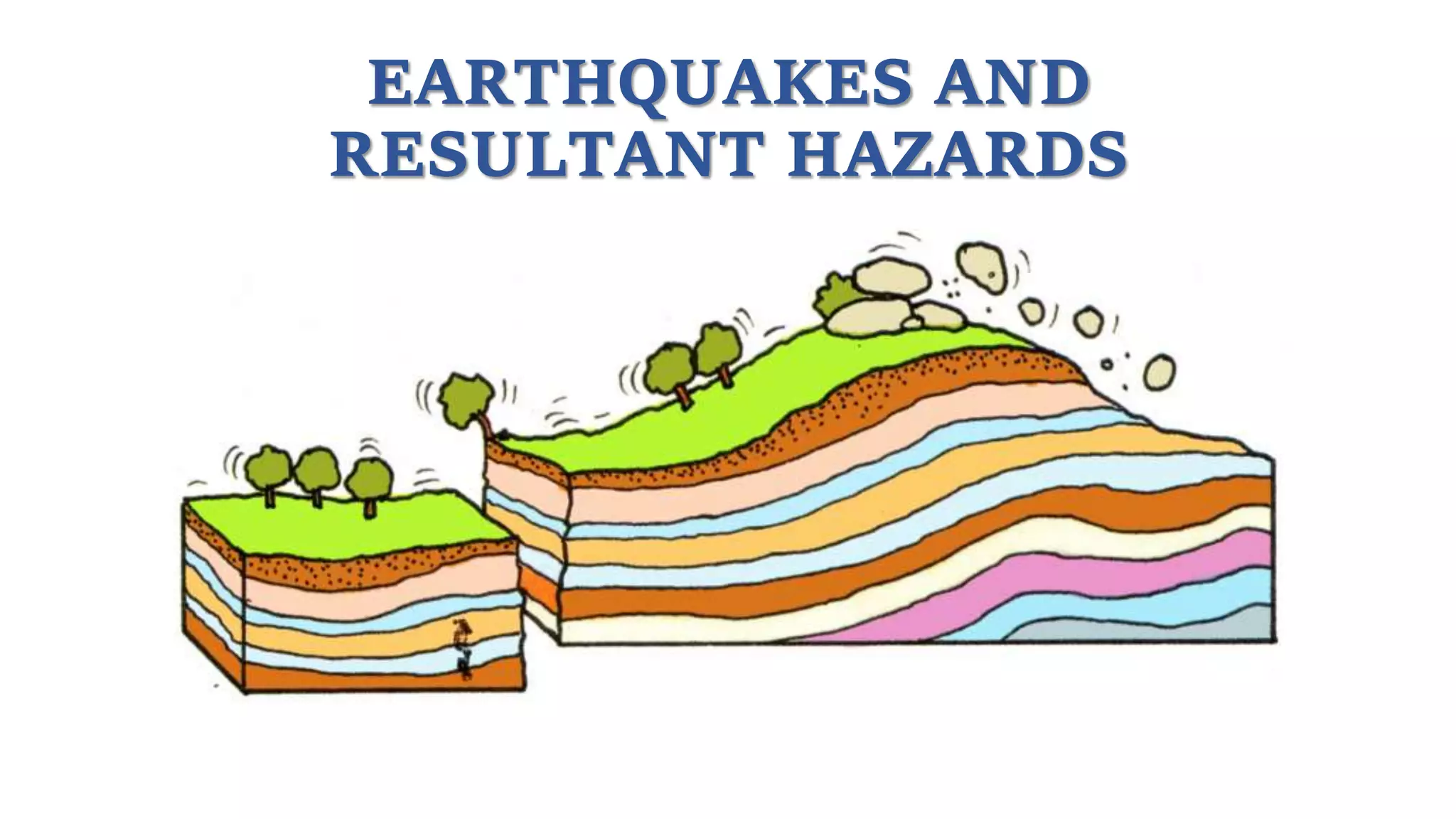 A2 CAMBRIDGE GEOGRAPHY: HAZARDOUS ENVIRONMENTS - HAZARDS RESULTING FROM ...