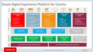 Oracle Customer Engagement in a Digital World | PPT