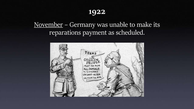 NAZI GERMANY: WEIMAR REPUBLIC 1924-1929 | PPTX | Currencies | Economy