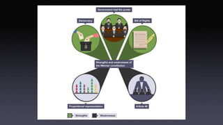 NAZI GERMANY: WEIMAR REPUBLIC 1924-1929 | PPTX