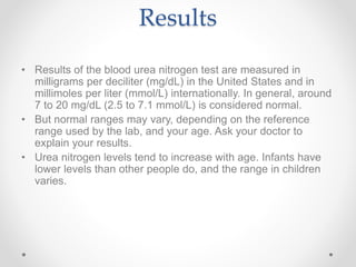 urea-Chemical Pathology | PPTX