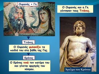 1. Η Τιτανομαχία (Γ΄) | PPTX