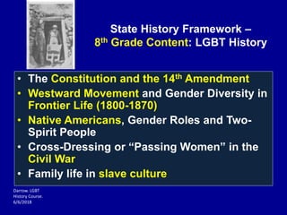 Intro to LGBT History | PPTX