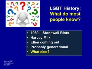 Intro to LGBT History | PPTX