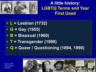 Intro to LGBT History | PPTX