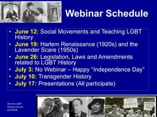 Intro to LGBT History | PPTX