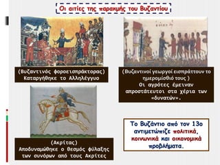 1. Η κατάκτηση της ελληνικής Χερσονήσου (Στ΄) | PPTX