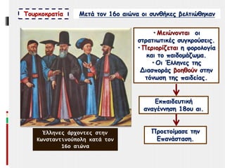 1. Η κατάκτηση της ελληνικής Χερσονήσου (Στ΄) | PPTX