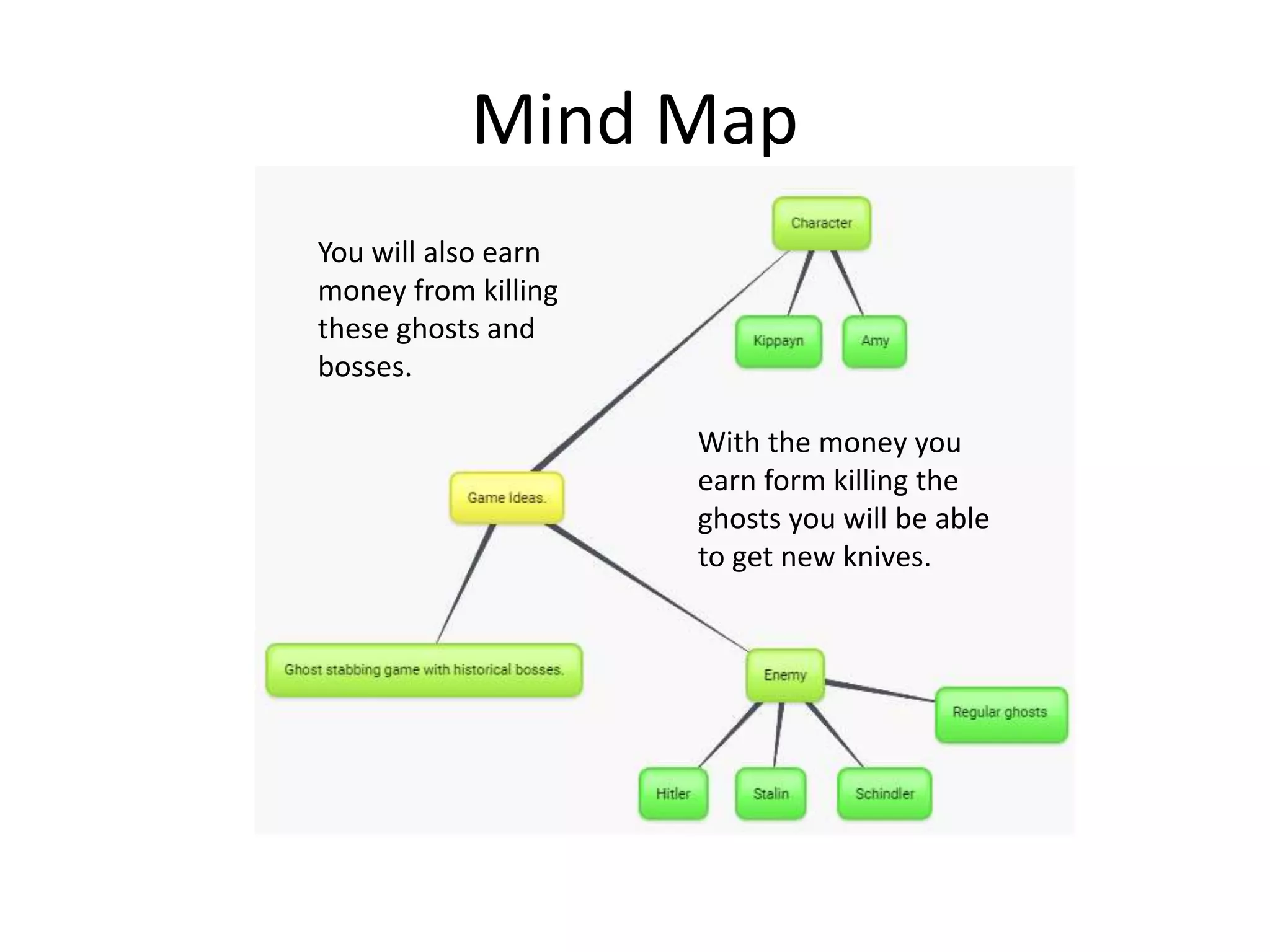 01. initial ideas | PPT