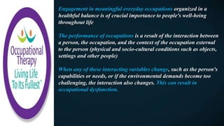 Home and Community Occupations- Meaning of Home for People with ...