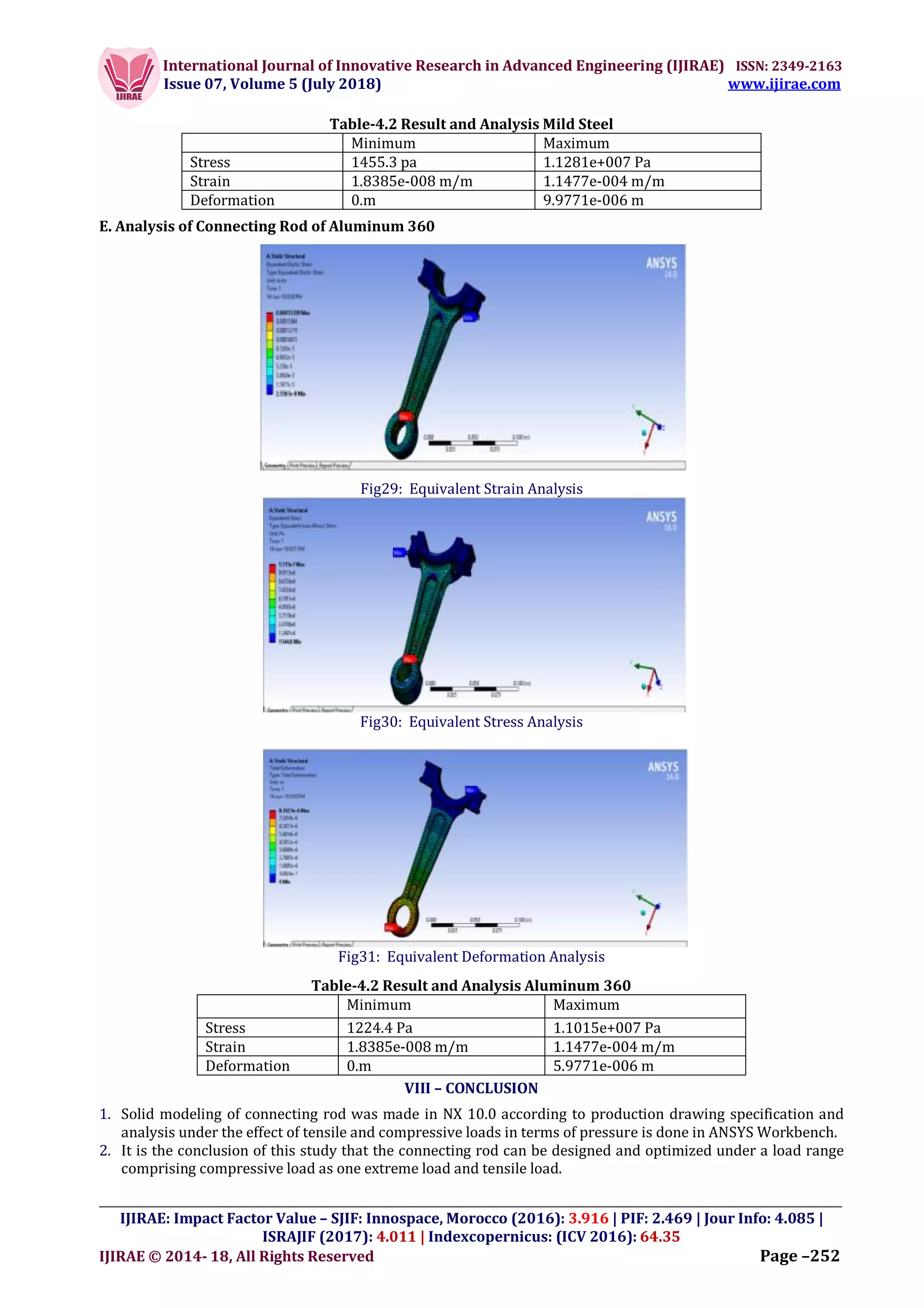 COMPARATIVE ANALYSIS AND DESIGN OF CONNECTING ROD | PDF