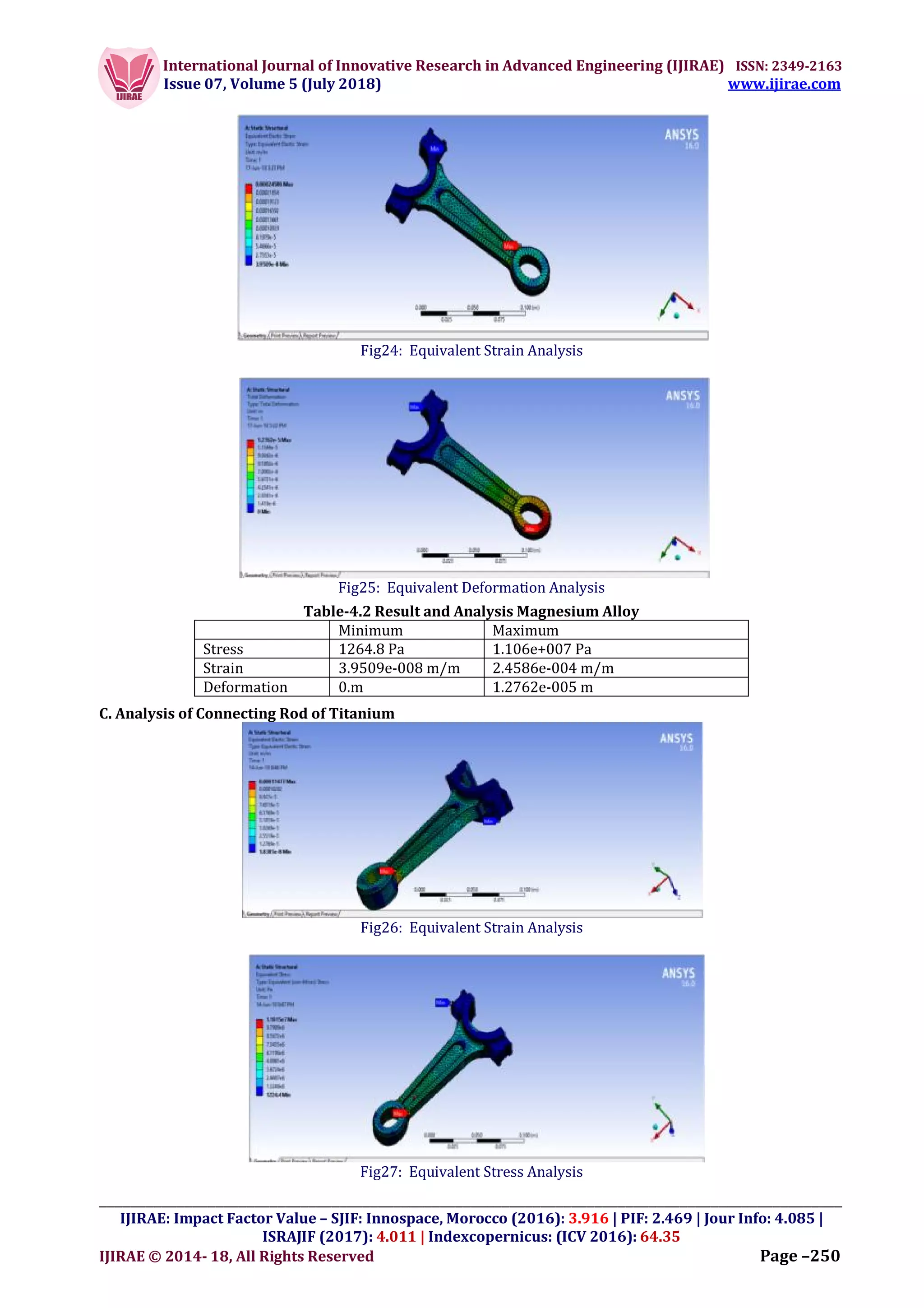 Comparative Analysis And Design Of Connecting Rod Pdf