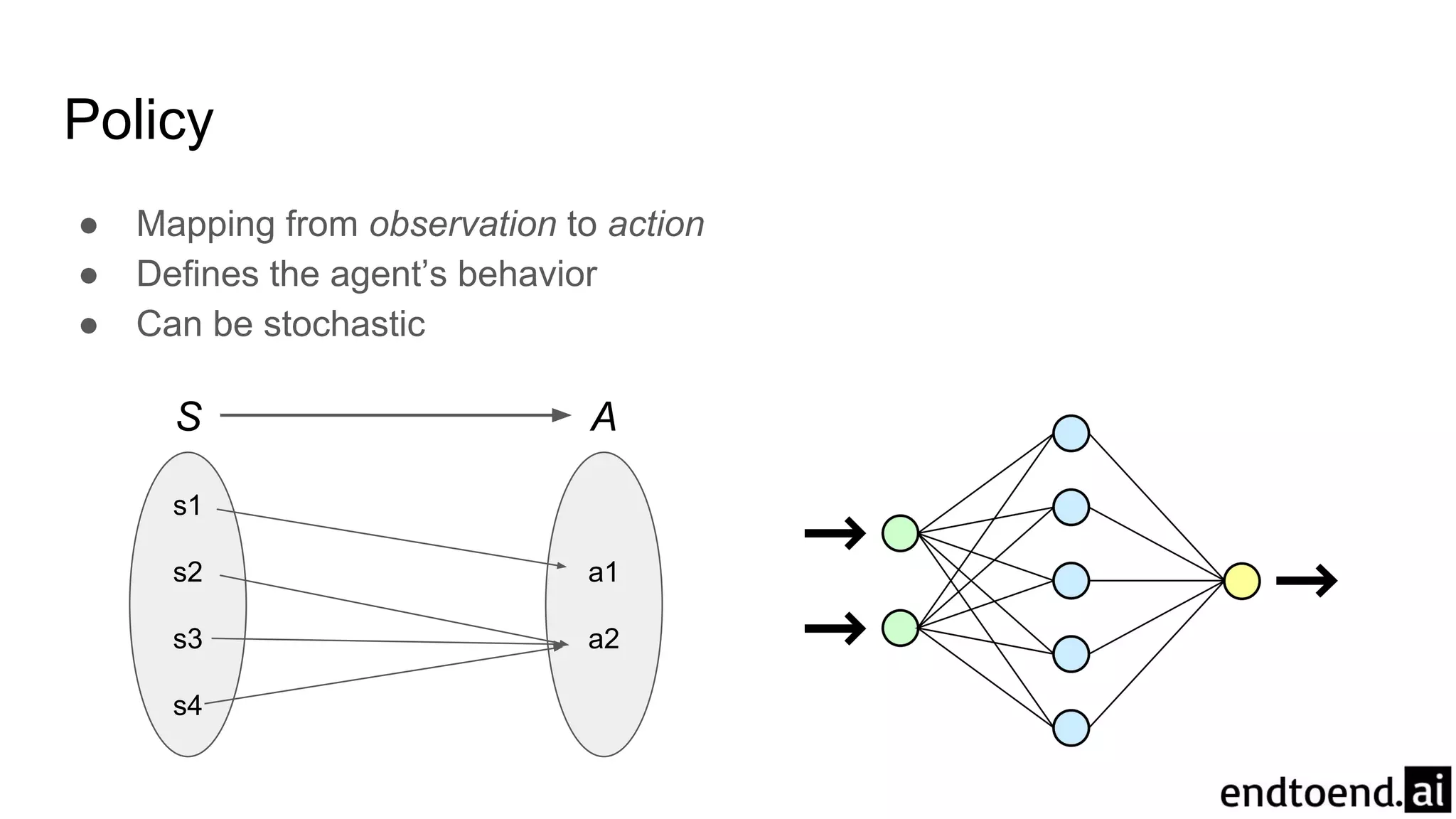 Reinforcement Learning 1 Introduction Ppt 