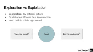 Reinforcement Learning 1. Introduction | PDF