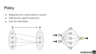 Reinforcement Learning 1. Introduction | PDF