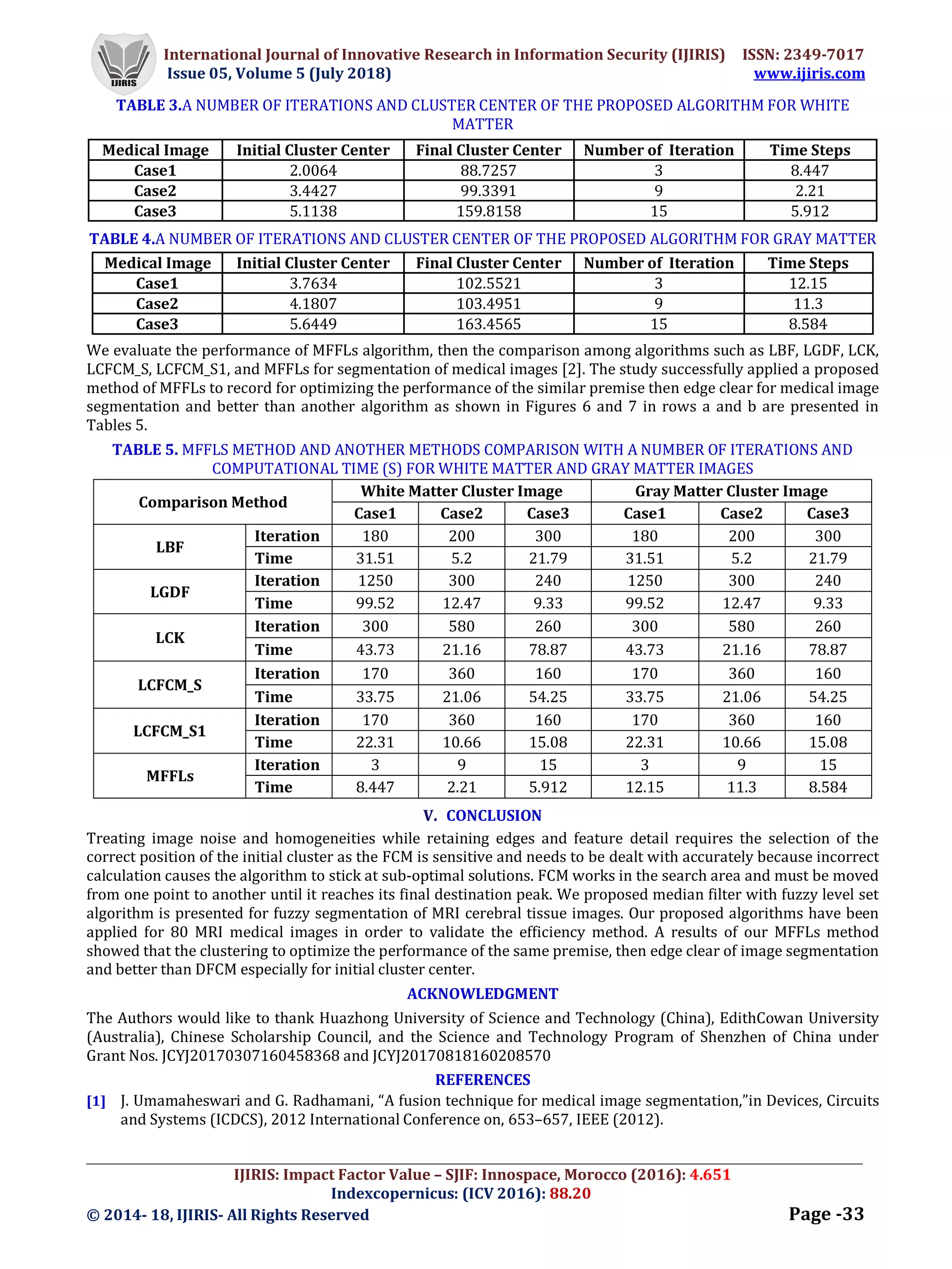 Fuzzy Segmentation Of Mri Cerebral Tissue Using Level Set Algorithm Pdf