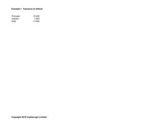 01.3 credit risk factors and measures | PPT
