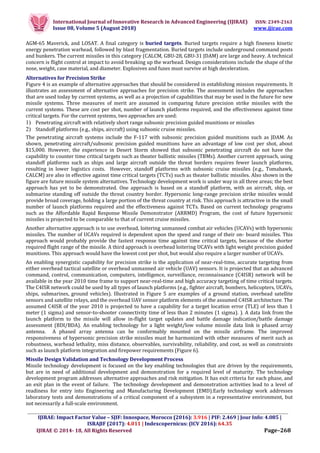 A BRIEF REVIEW OF FUTURE PRECISION STRIKE MISSILE SYSTEMS | PDF