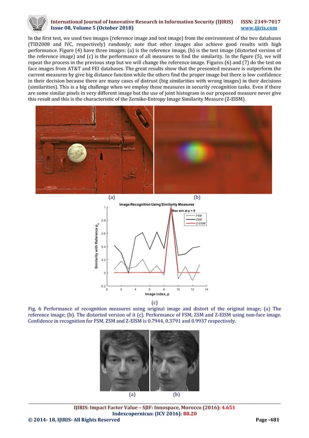 ZERNIKE-ENTROPY IMAGE SIMILARITY MEASURE BASED ON JOINT HISTOGRAM FOR FACE RECOGNITION | PDF