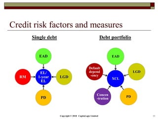 01.2 credit risk factors and measures | PDF