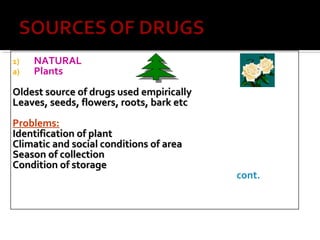 Sources of drugs | PPT