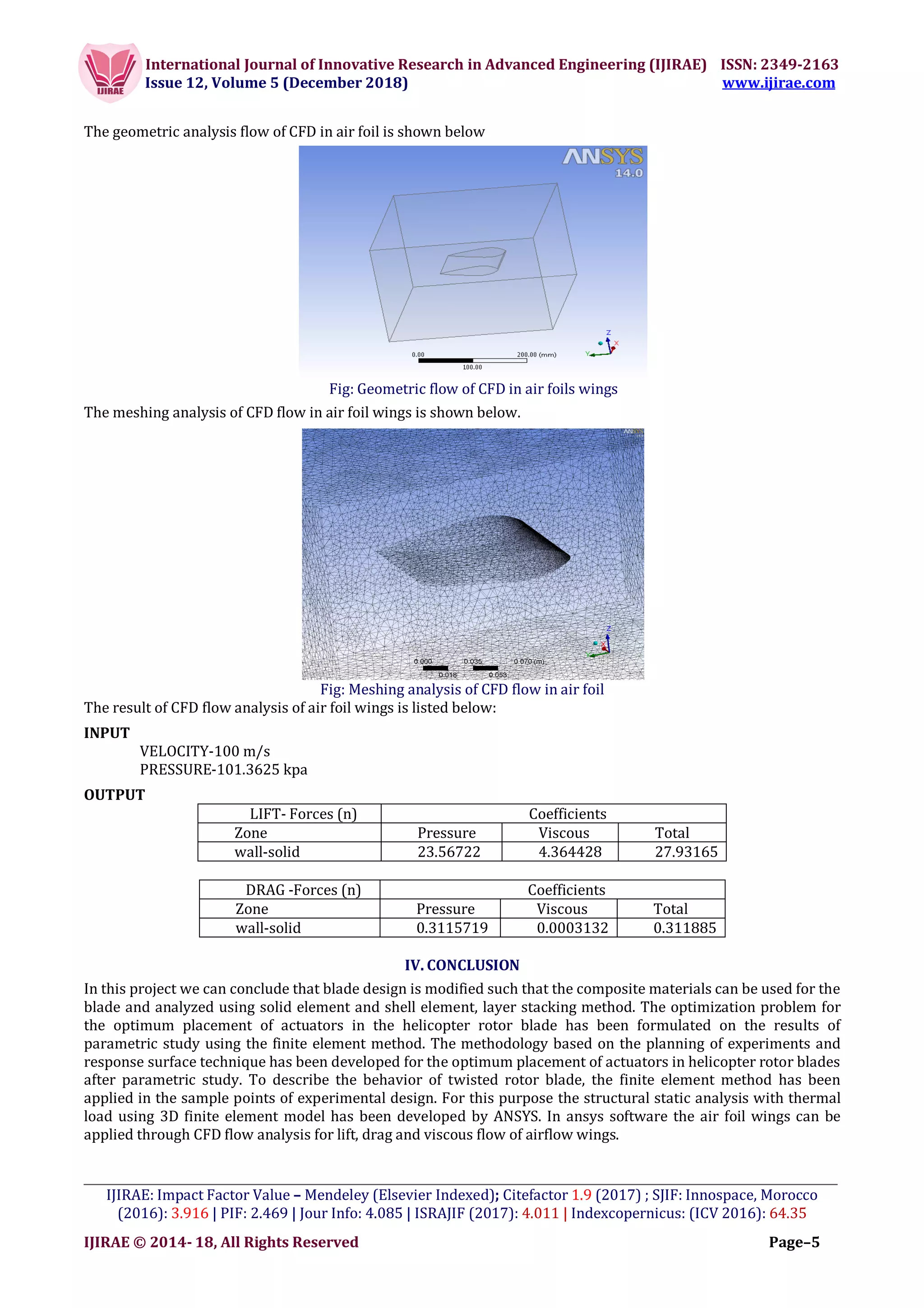 DESIGN AND ANALYSIS OF AN ACTIVE TWIST ROTOR BLADES WITH D-SPAR MODEL ...