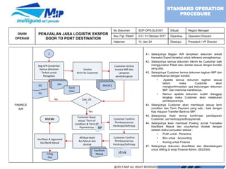 Mau Implementasi SOP & Business Process utk Perusahaan Logistic Transportation Anda? just Call ...