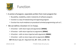 01. introduction to data structures | PPT