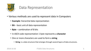 01. introduction to data structures | PPT