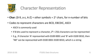 01. introduction to data structures | PPT