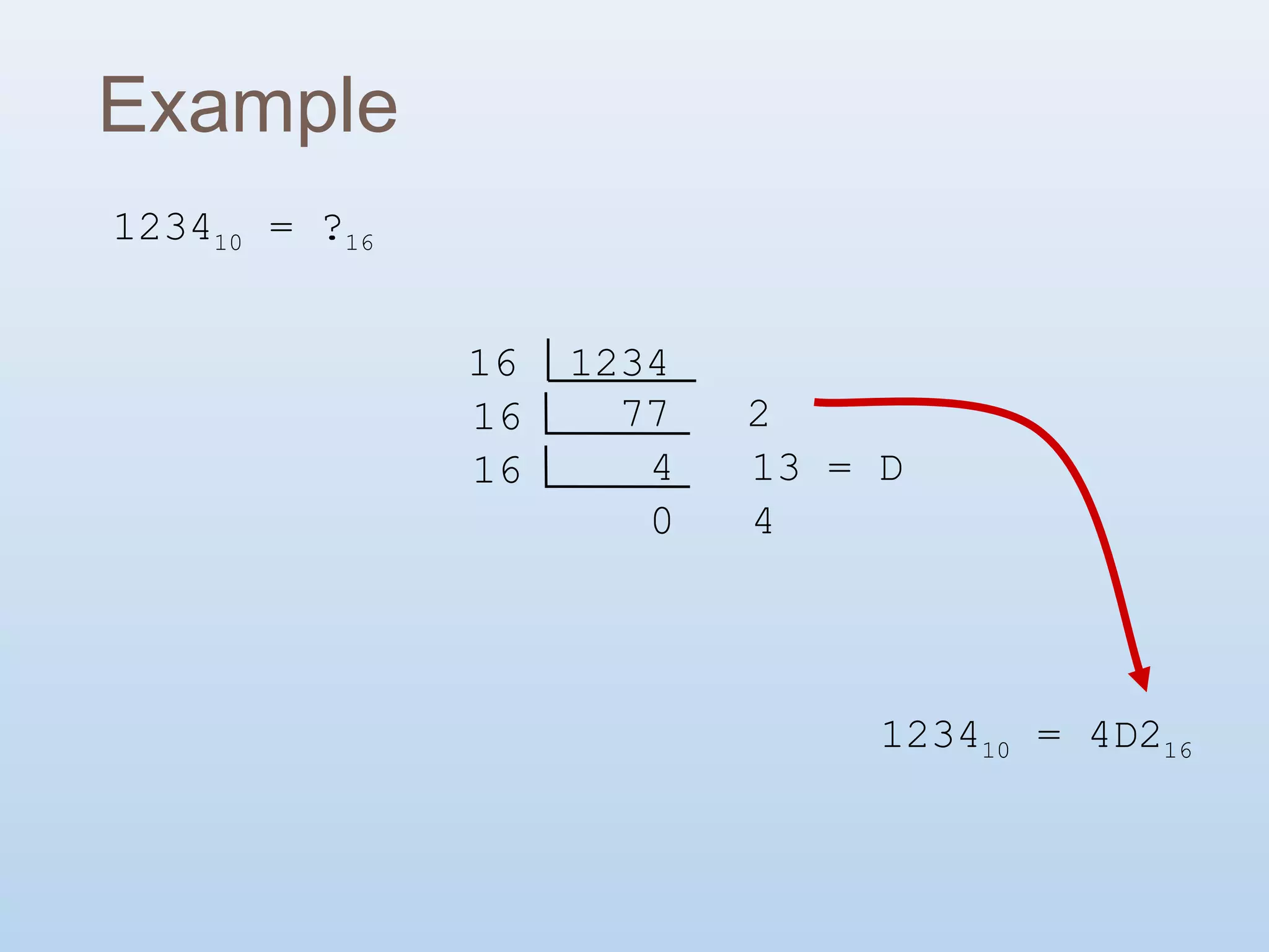 Computer Number System | Ppt