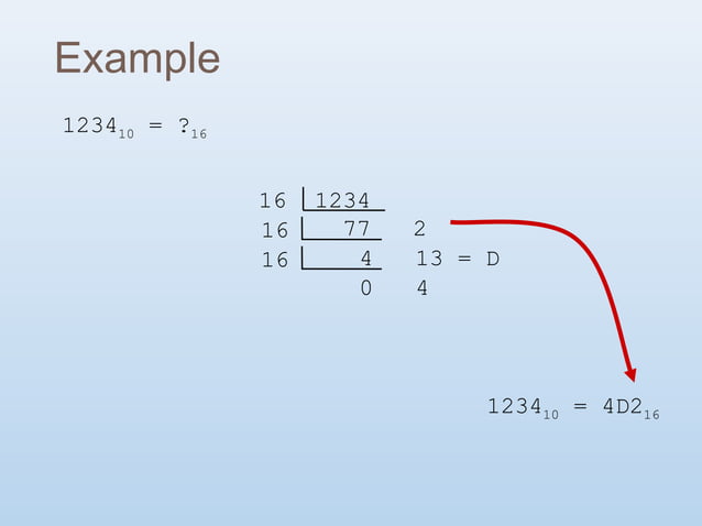 Computer Number System | PPT