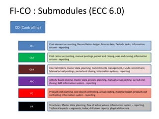 01. sap fi co training | PPT