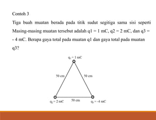 01.muatan listrik dan hukum coulomb | PPTX