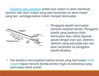 01.muatan listrik dan hukum coulomb | PPTX